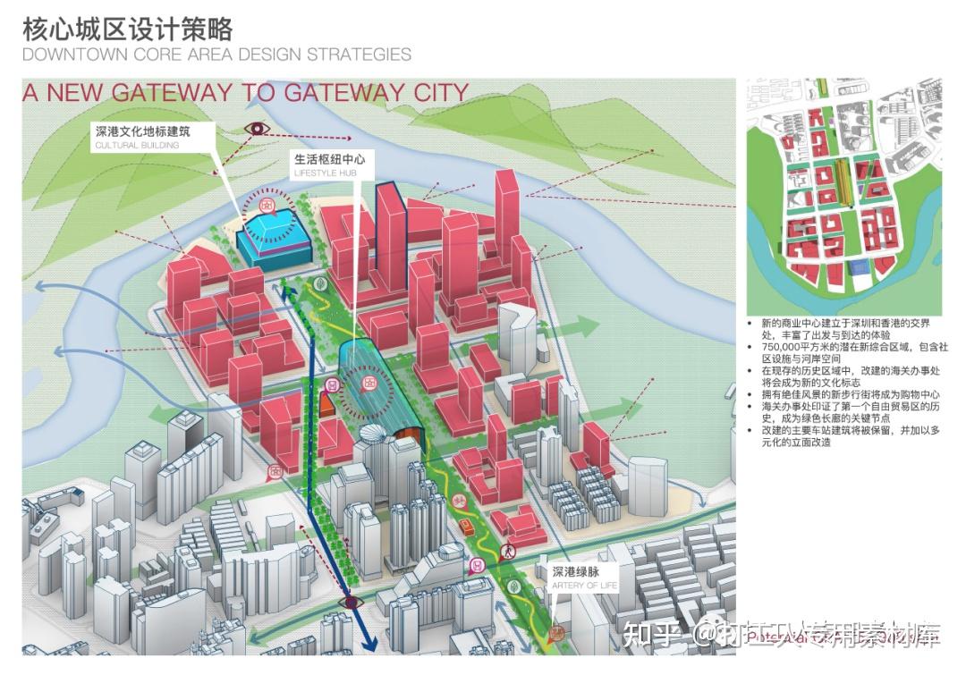 精选60套SASAKI顶级城市设计规划景观投标汇报项目文本合集（3.4G） - 知乎