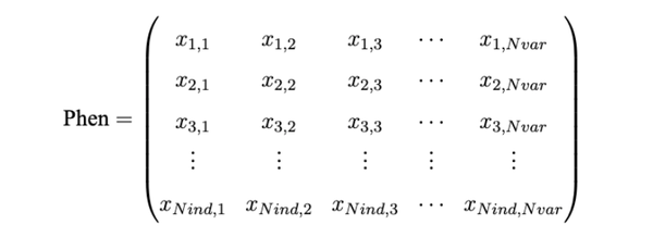 Python运筹优化(七):利用遗传算法为机器学习模型调参 知乎