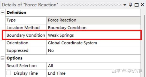 Ansys Workbench的“弱弹簧(Weak Springs)”在分析中有什么用？ - 知乎