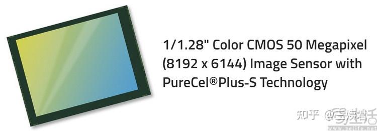 豪威集团发布 1/1.3 英寸 50MP OV50H 图像传感器，该产品有哪些技术亮点？ - 知乎