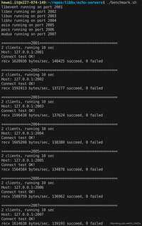 国产开源c/c++网络库libhv为何能上github trending - 知乎