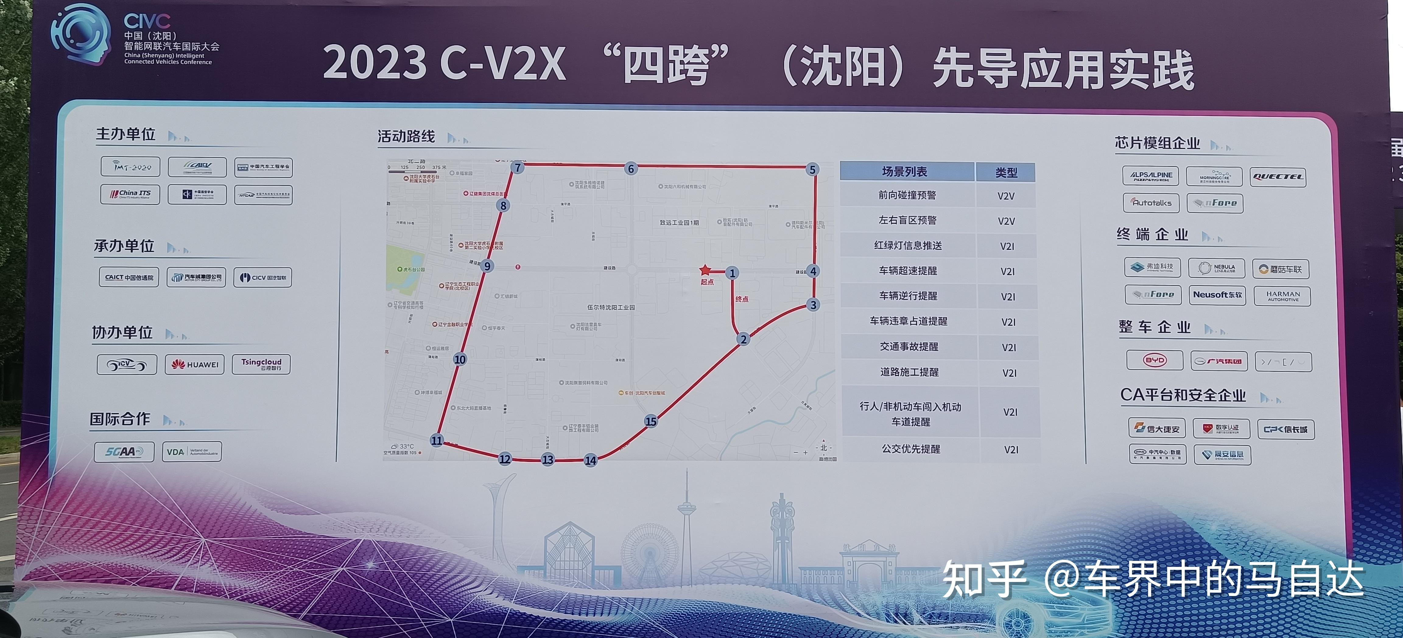 C-V2X“四跨”（沈阳）先导应用实践活动抢先看 - 知乎