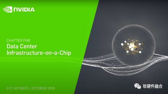 NVIDIA DPU综合介绍 - 知乎