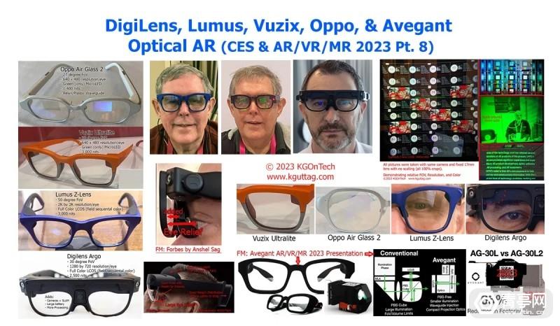Karl Guttag：现有Micro LED/LCoS+光波导AR眼镜对比解析 - 知乎