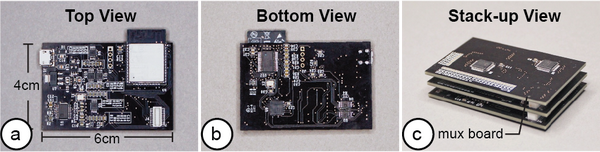 EIT-kit：MIT 设计的 ESP32 电阻抗断层扫描工具包 - 知乎