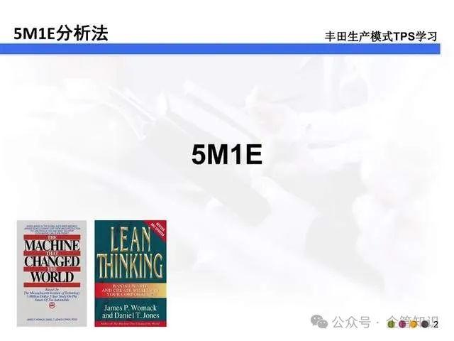 精益生产之5M1E分析法培训--PPT编辑档可下载 - 知乎
