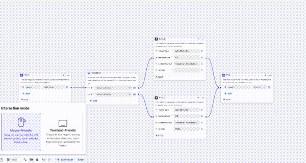 开源神器FlowGram.AI让你工作效率暴增300%！ - 知乎