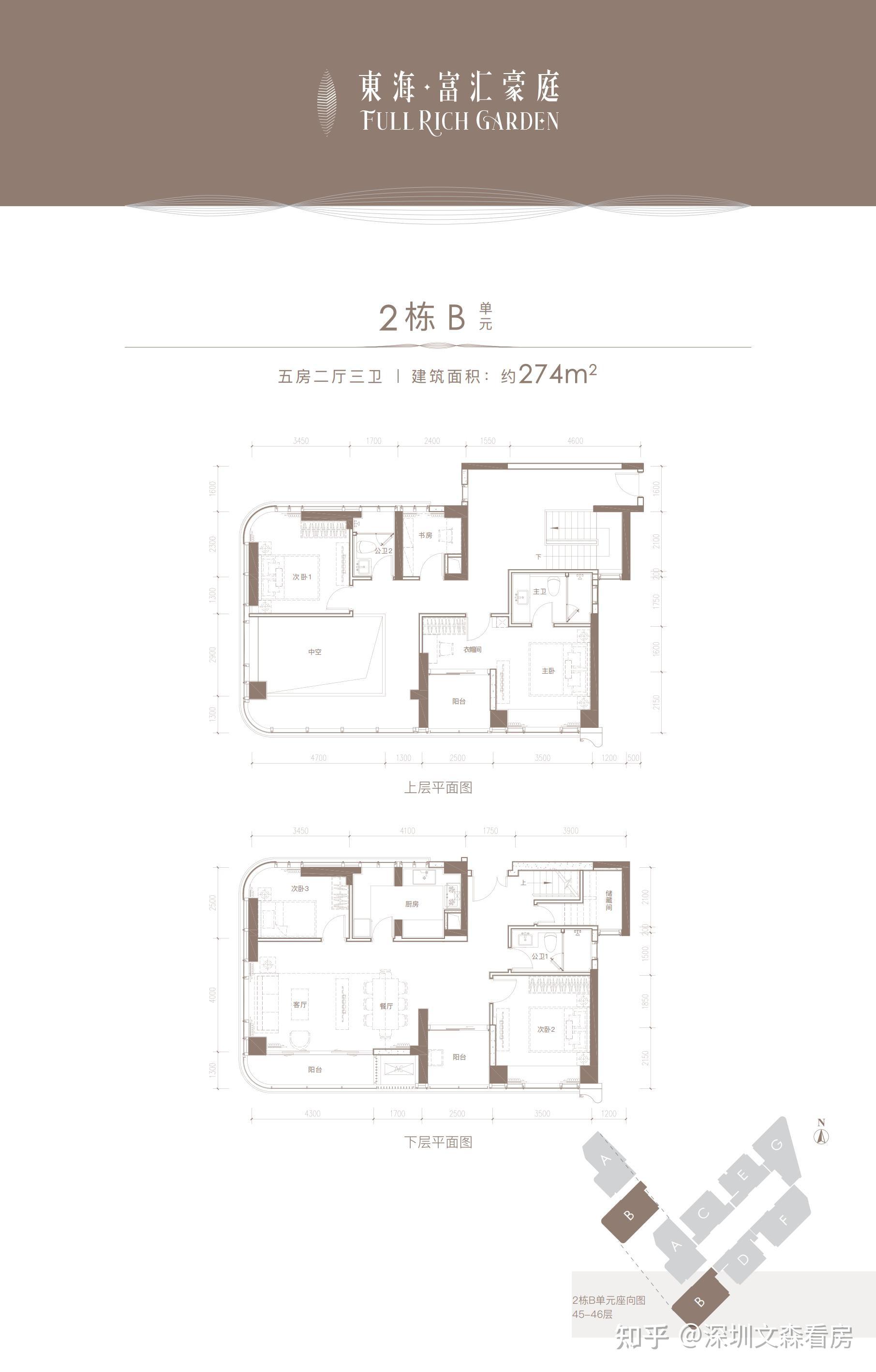 罗湖新房【东海富汇豪庭】全部55个户型解析【收藏】 - 知乎