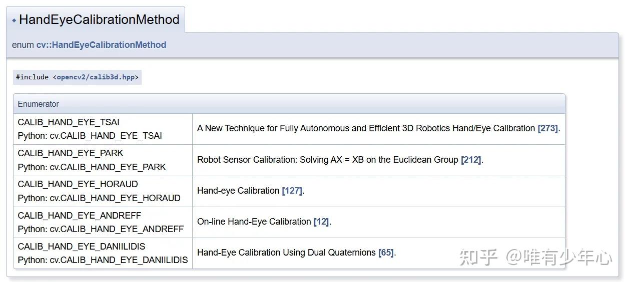 DataWhale-AI与硬件机器人-task2笔记 - 知乎