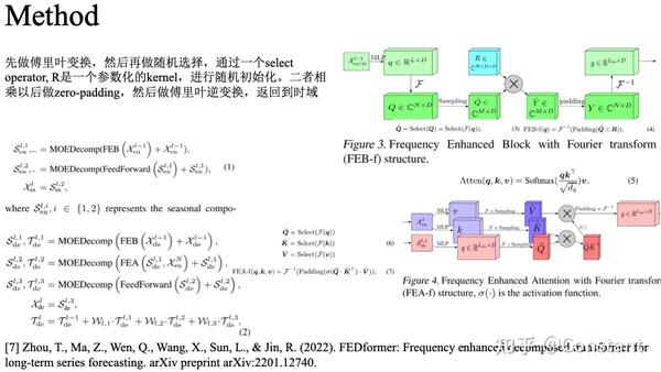 Ai4ts论文阅读 Fedformer Frequency Enhanced Decomposed Transformer For