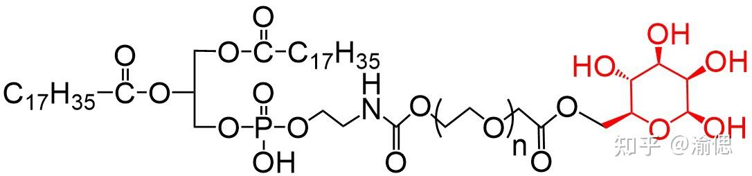 DSPE-PEG-mannosePEG5000磷脂聚乙二醇甘露糖在细胞表面工程上的应用 - 知乎