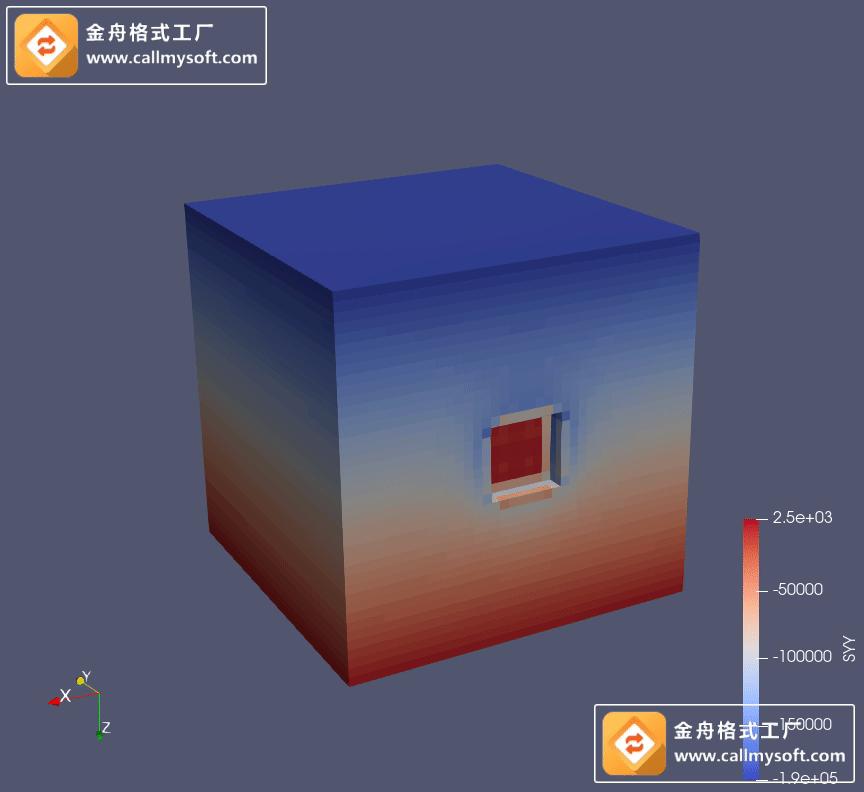 FLAC3D结果在Paraview中后处理(3)-切片、测点测线、动图 - 知乎