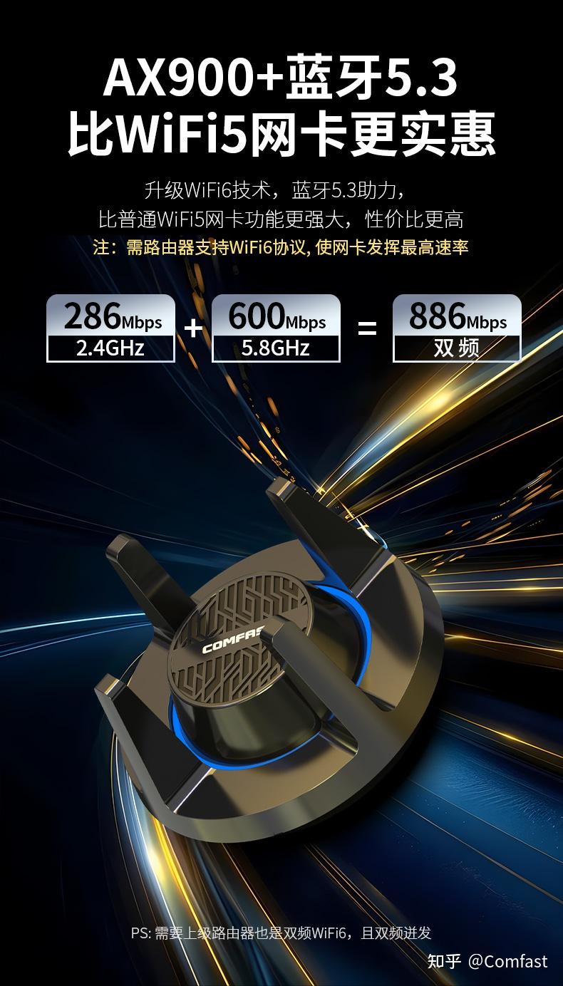 解锁无线连接新体验：WiFi6 AX900免驱蓝牙无线网卡 - 知乎