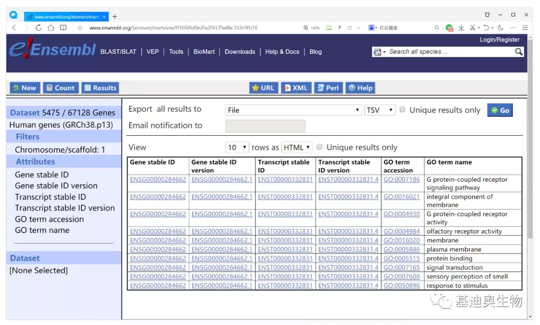生信工具分享|如何用Biomart查询基因信息？ - 知乎