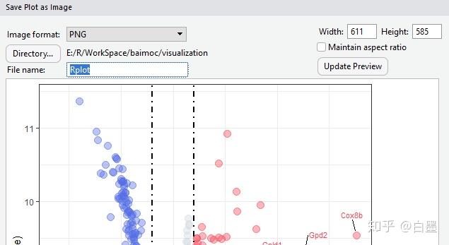 R 数据可视化 02 | 火山图 - 知乎