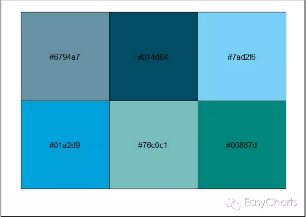 R语言颜色综合运用与色彩方案共享 - 知乎
