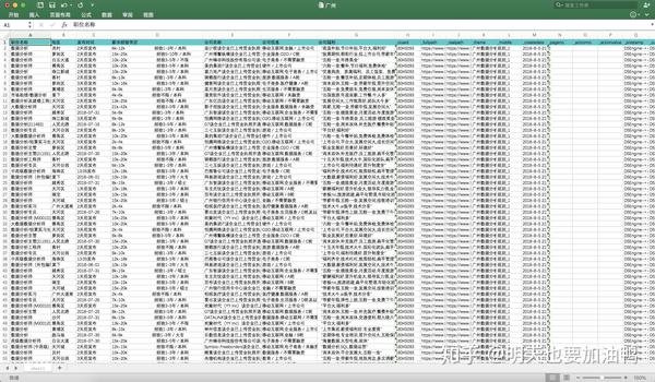 SQL sql