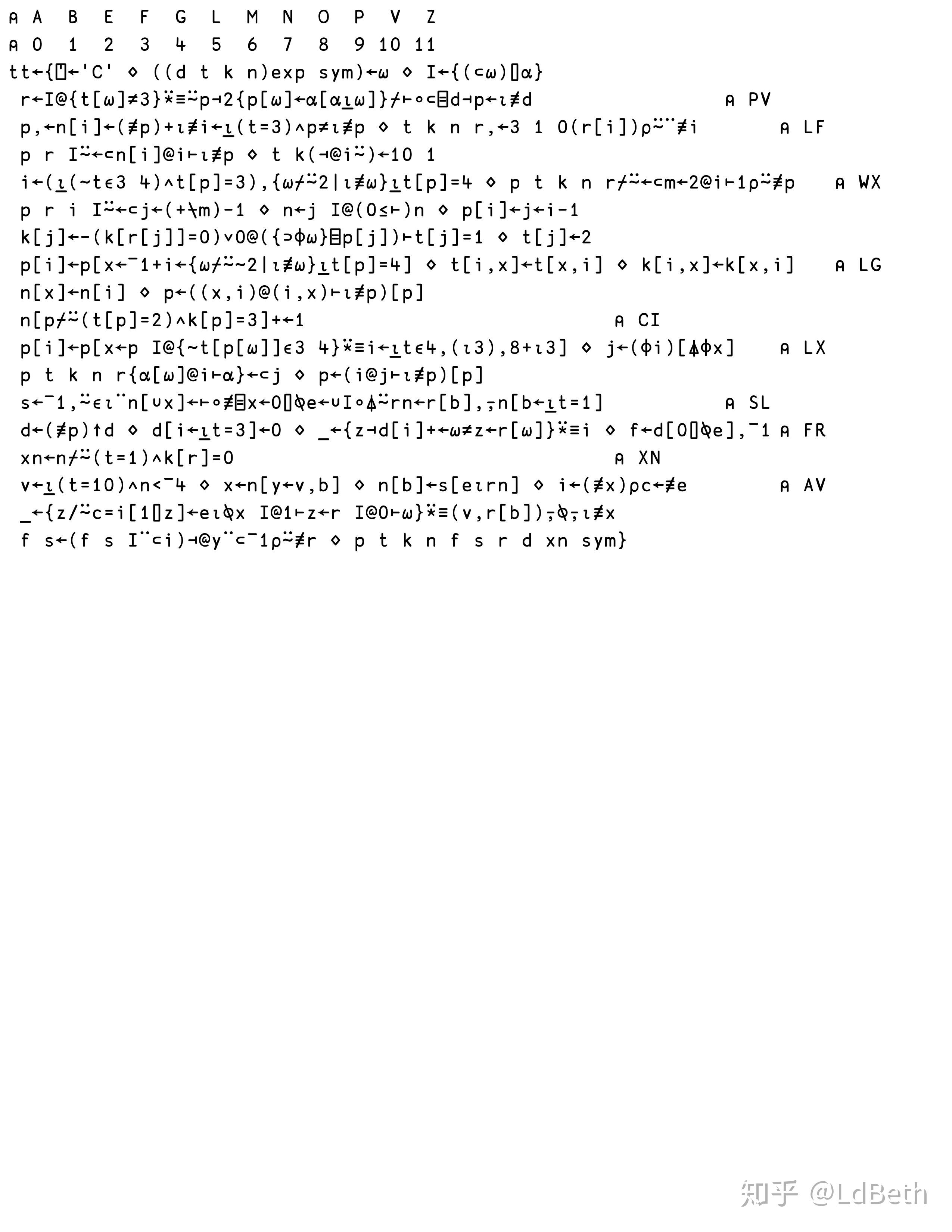 精通APL是一种怎么样的体验？ - 知乎