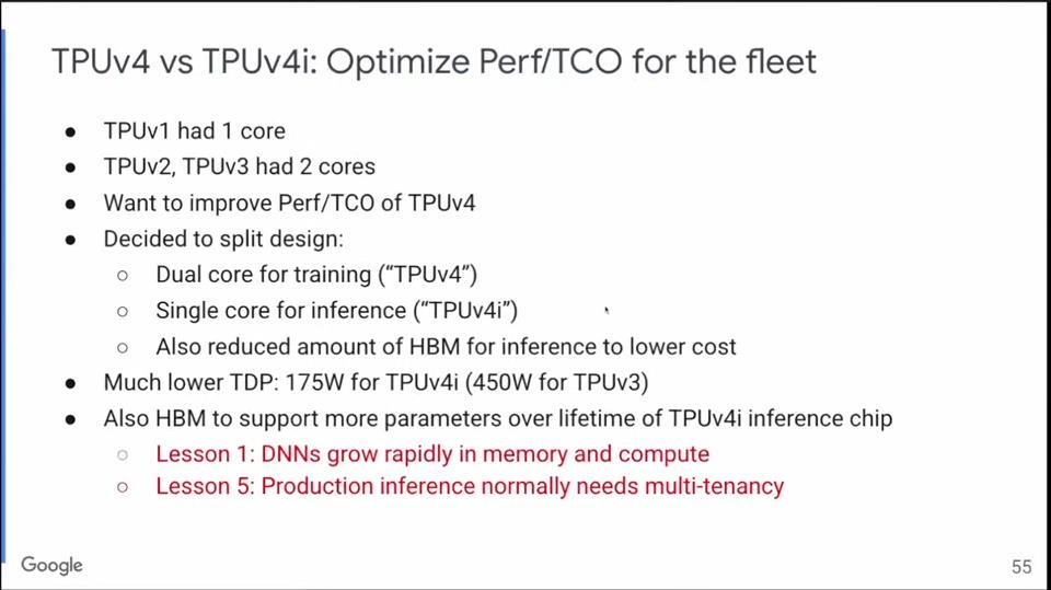 TPU演进十年：Google的十大经验教训 - 知乎
