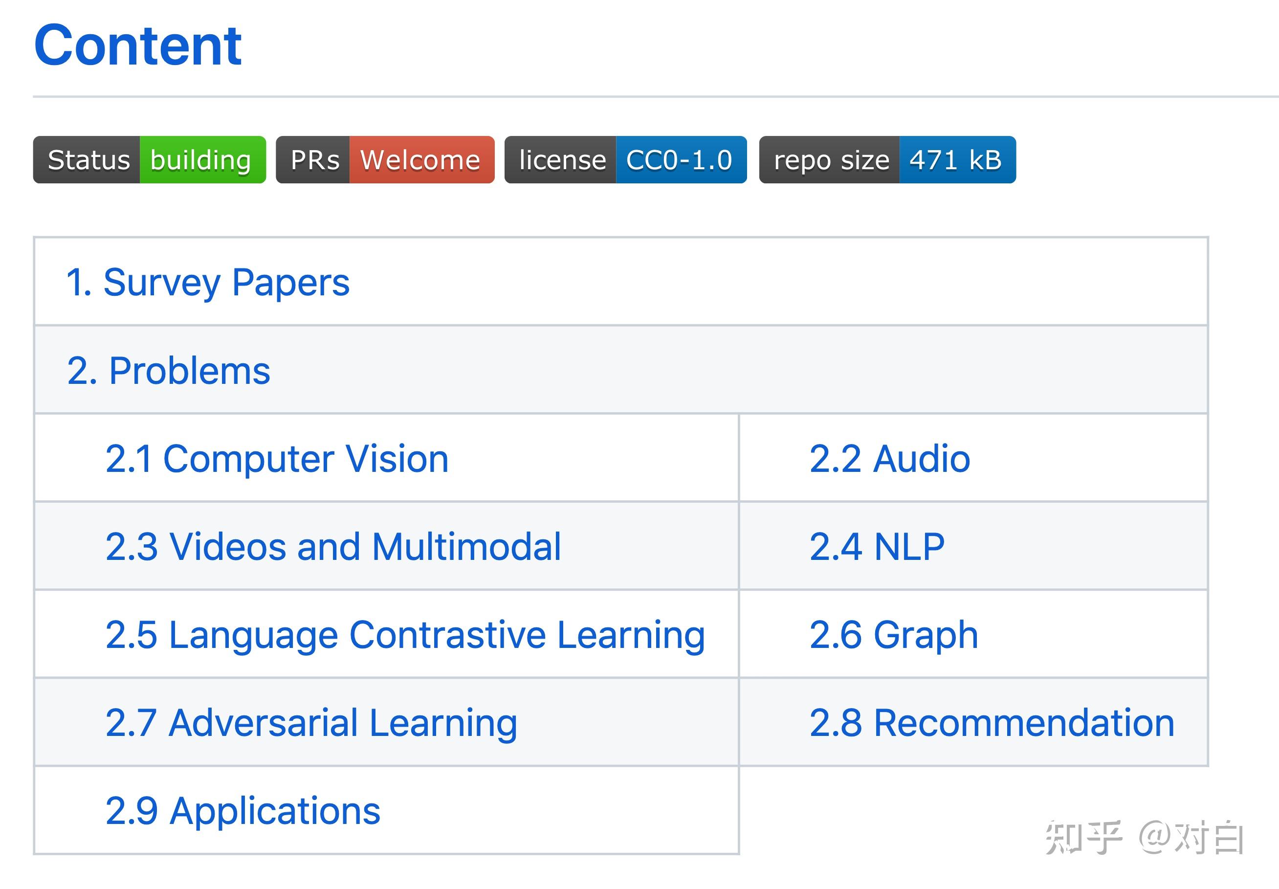 机器学习新宠：对比学习论文实现大合集，60多篇分门别类，从未如此全面 - 知乎