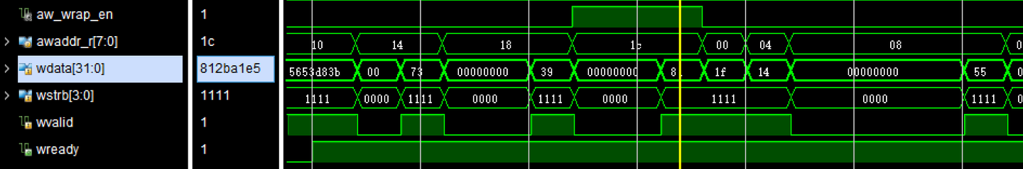 AXI协议详解（二） - 知乎