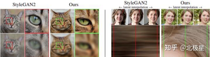 StyleGan2如何训练模型？ - 知乎