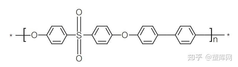 聚砜三兄弟：PSU、PPSU、PES - 知乎