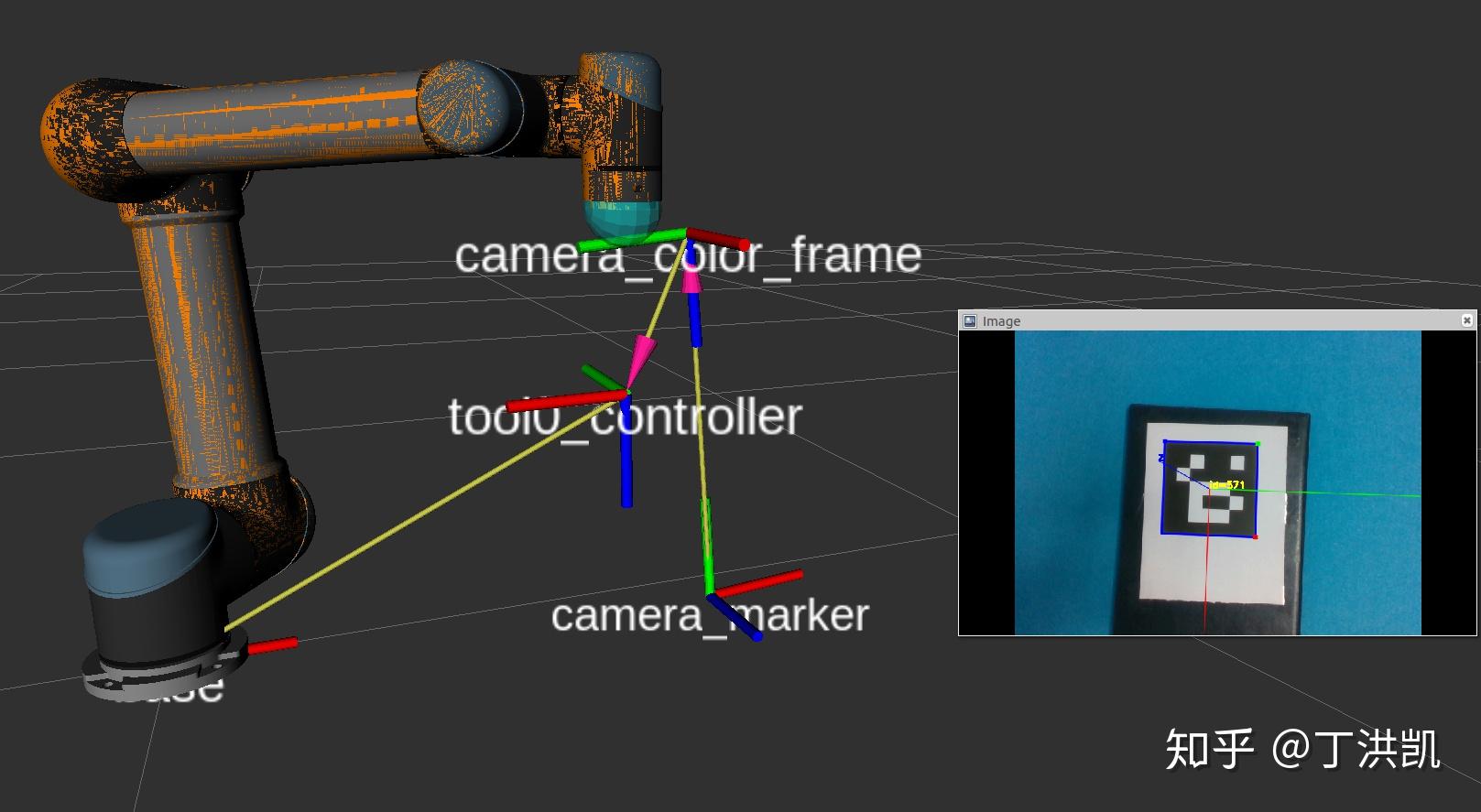 【手眼标定】ros / easy_handeye + ur5 + realsense d435i - 知乎