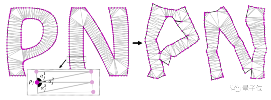 用Stable Diffusion设计LOGO效果惊艳，还能帮忙设计中文版，特意保留原有字体一部分味道 - 知乎