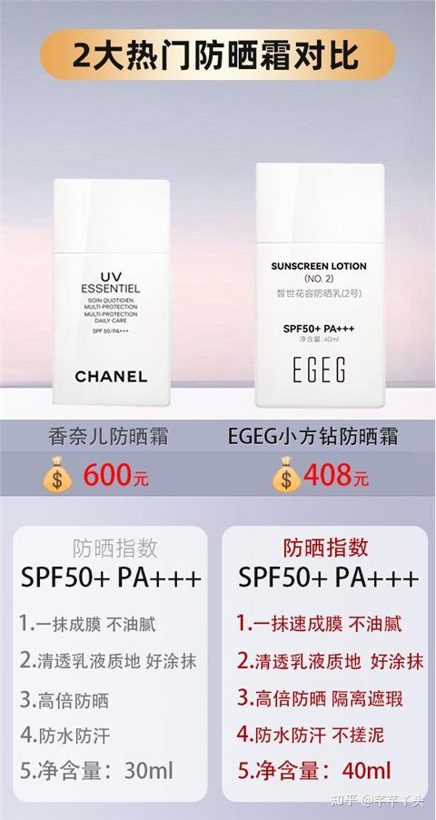 香奈儿平替防晒霜[EGEG]，真香！！！