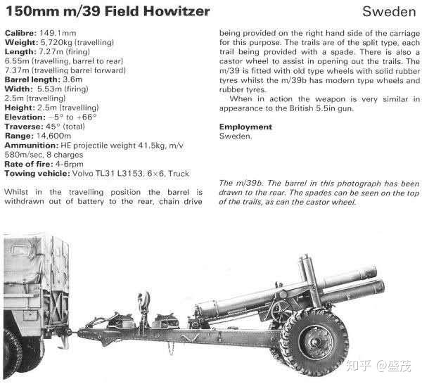 二战前瑞典博福斯（Bofors）研发的15厘米重型榴弹炮 - 知乎