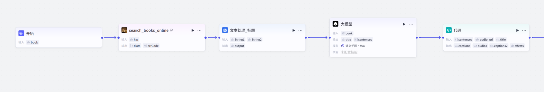 10W赞的爆款书单金句号视频，用Coze智能体工作流，5分钟生成100个视频 - 知乎