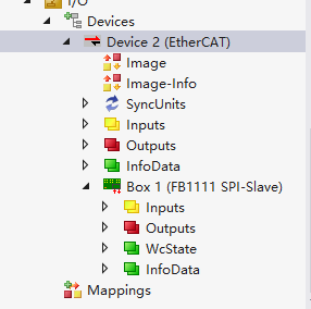 EtherCAT理论篇 - 知乎