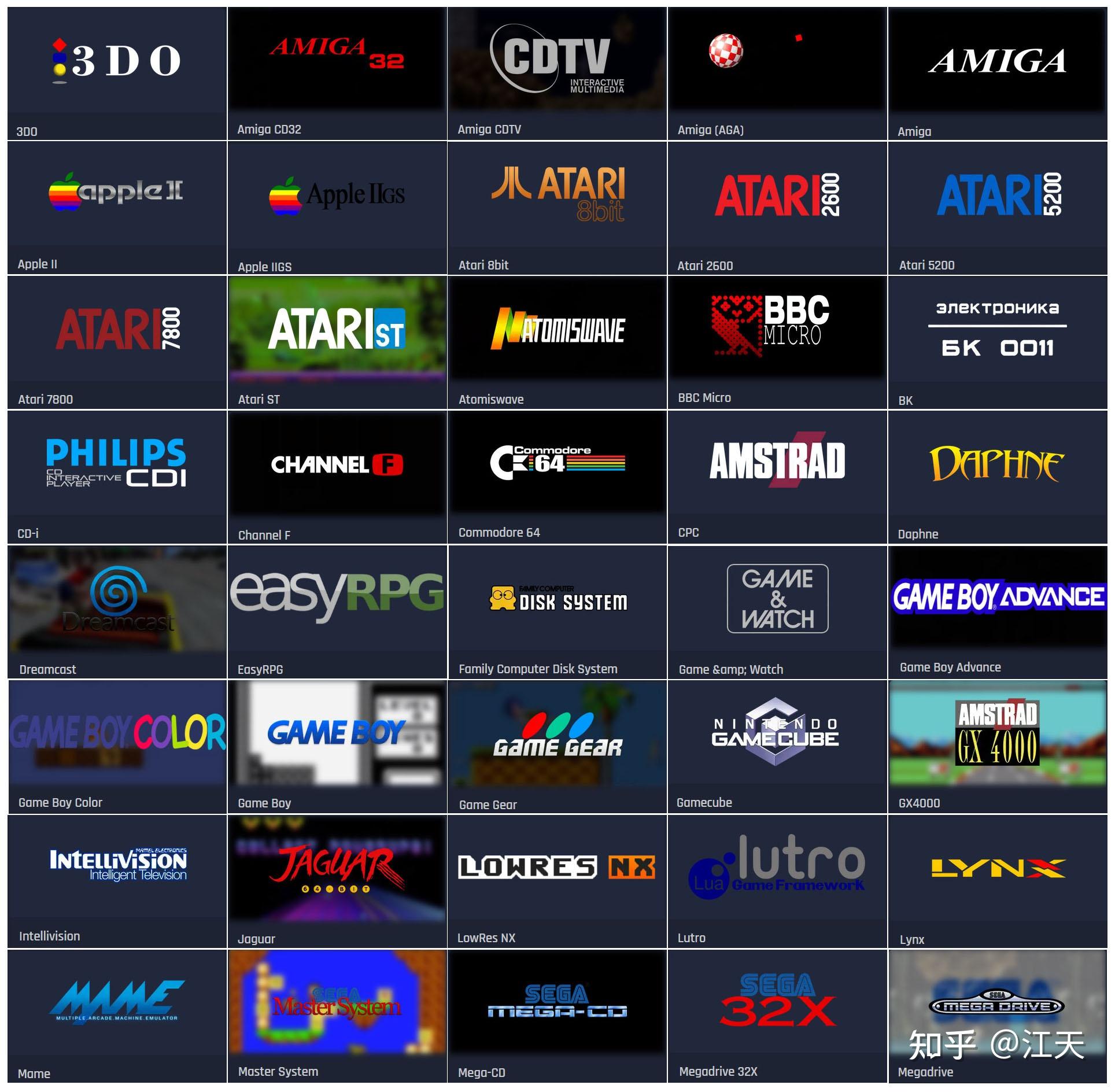 让你的电脑变身多种游戏机：Recalbox游戏平台安装配置指南 - 知乎