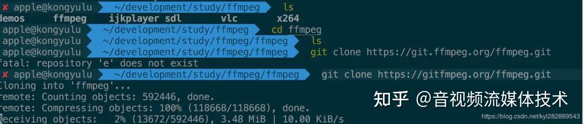 FFmpeg学习(一)开篇 - 知乎