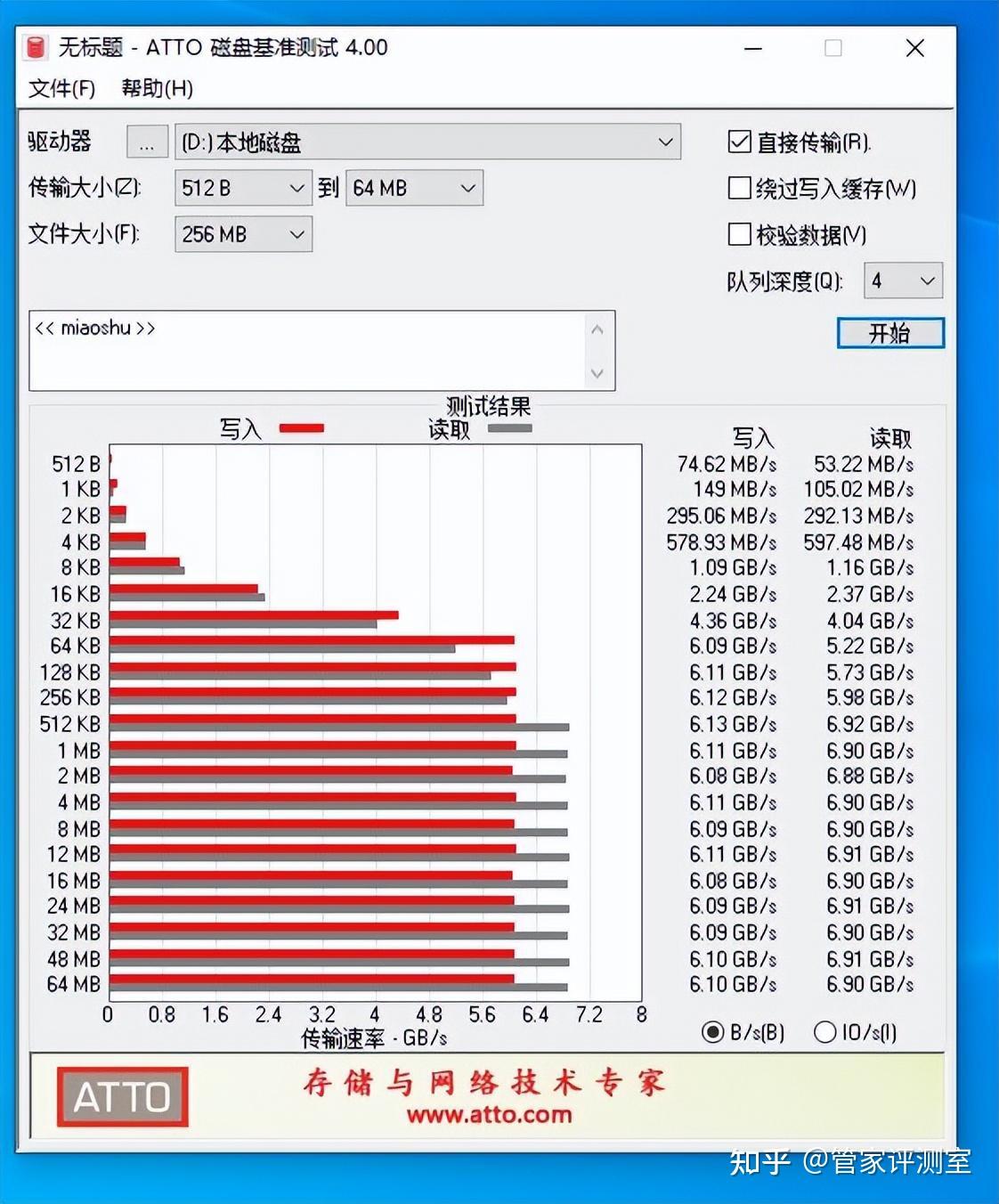雷克沙ARES战神1TB固态硬盘开箱试玩：底气十足的国产方案 - 知乎