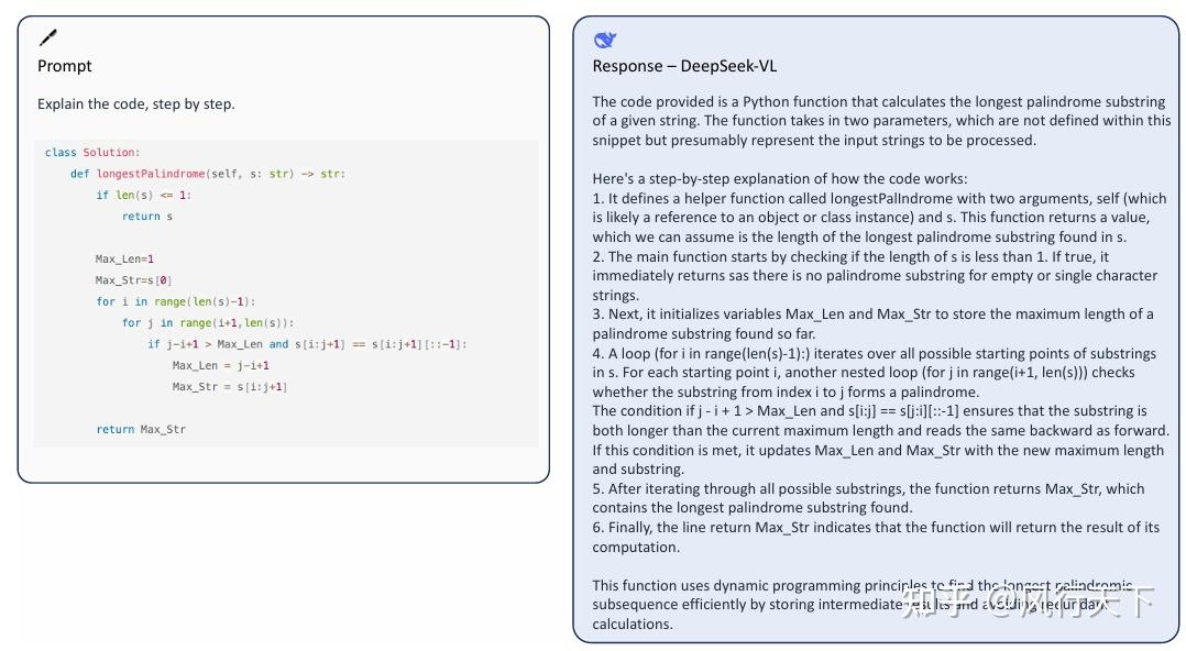 DeepSeek-VL：迈向真实世界的视觉-语言理解 - 知乎