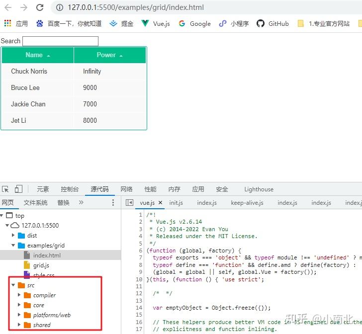 vue源码初调试（一）vue的入口以及调试vue的初始化 - 知乎