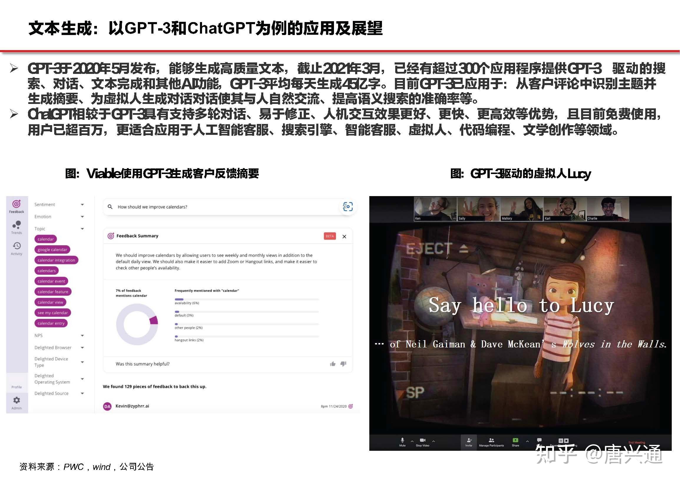 ChatGPT 下AIGC与web3.0元宇宙趋势与行业应用案例openAI专家咨询顾问讲师培训师教授学者谈数字经济数字化商业模式数字化转型战略管理短视频内容社群私域内部交流学习资料 - 知乎