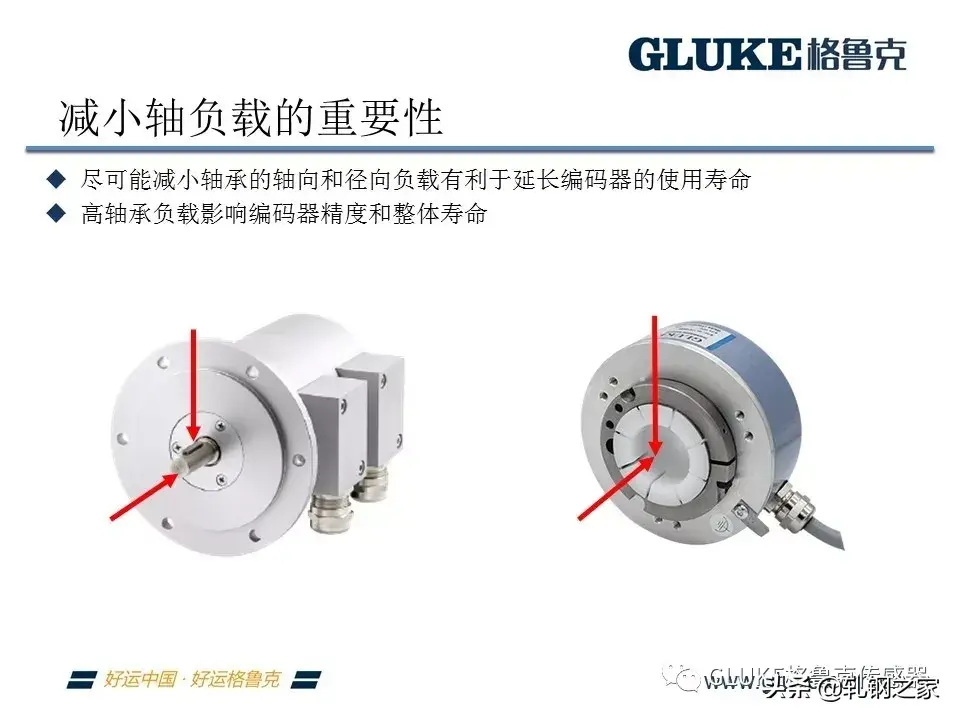 旋转编码器的安装注意事项 知乎