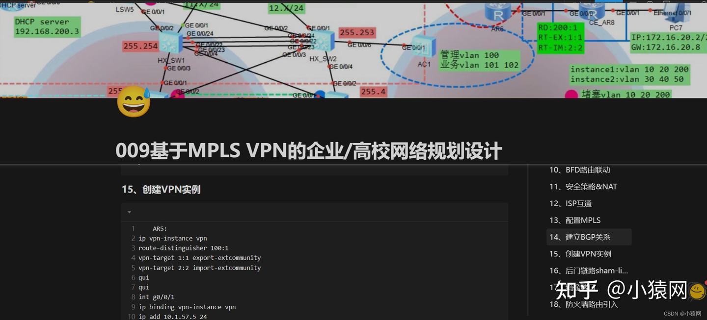 基于eNSP的MPLS VPN的企业/高校网络规划设计 - 知乎
