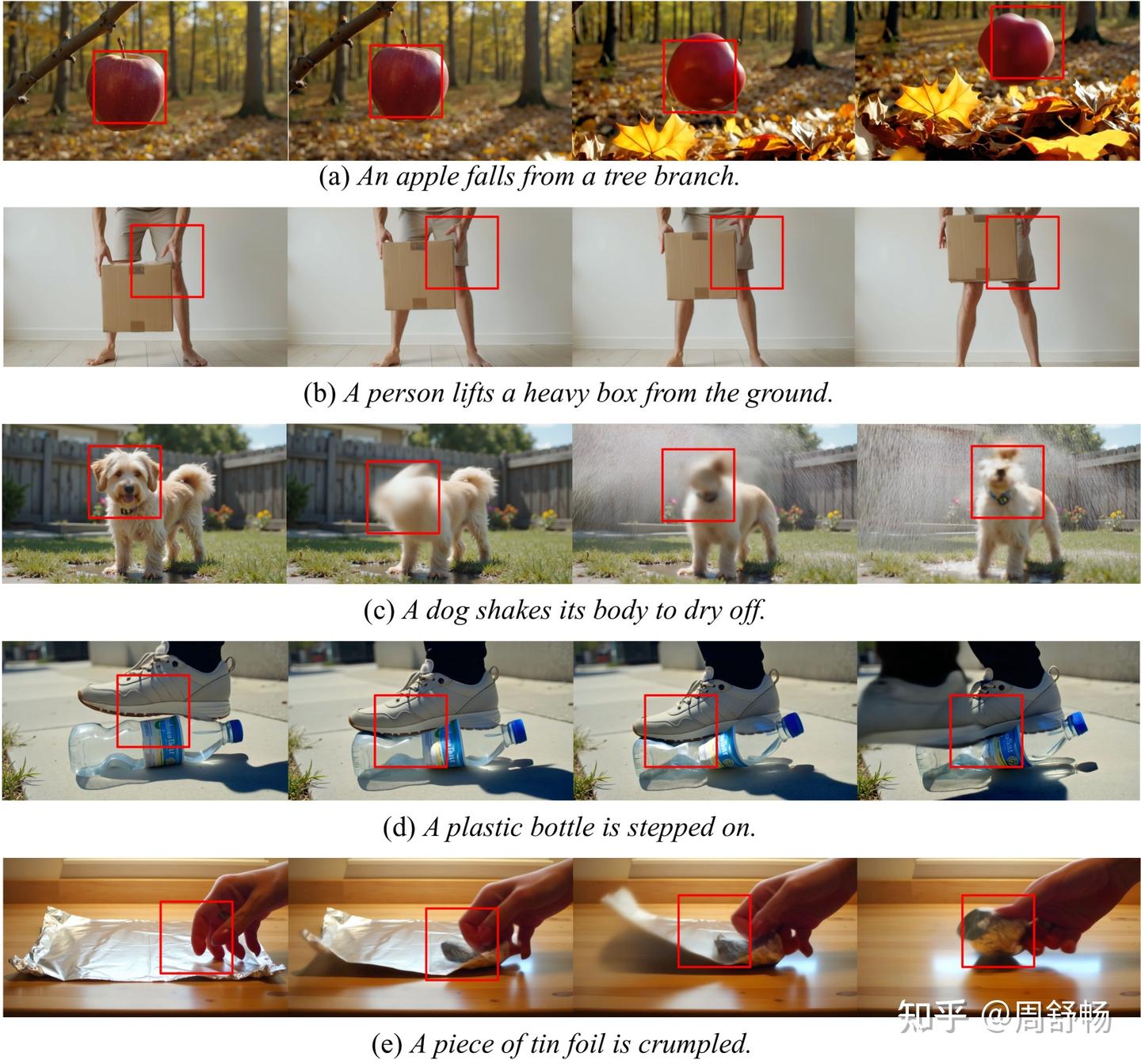 视频模型的反物理想像力：PhyWorldBench: A Comprehensive Evaluation of Physical ...