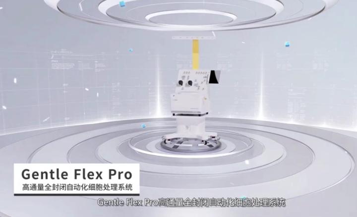 赛桥 Gentle Flex Pro 全封闭大体积细胞处理系统 - 知乎