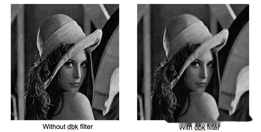 AV1的Deblock去块效应环内滤波 - 知乎