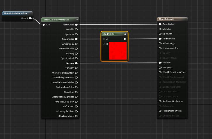 UE4材质编辑器入门笔记（10）——材质函数、参数集 - 知乎