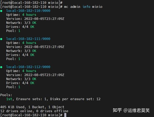超详细分布式对象存储 MinIO 实战教程 - 知乎