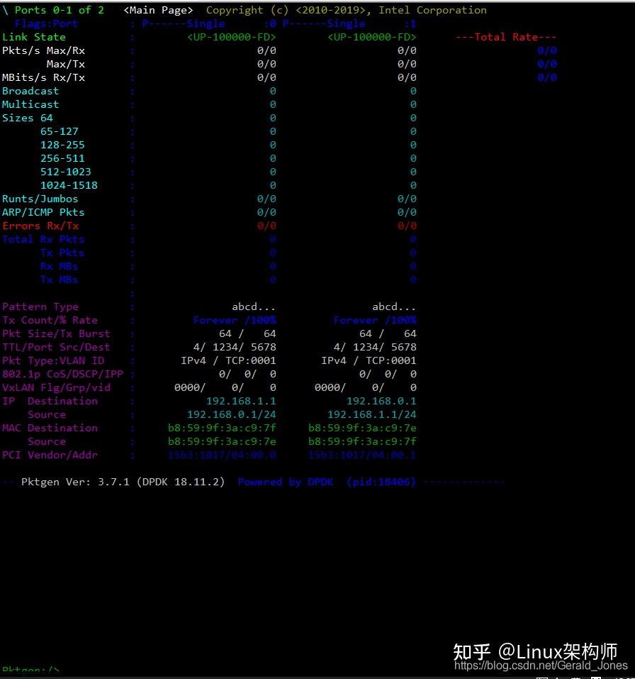 DPDK-Pktgen的使用 - 知乎
