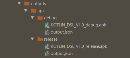 Gradle Kotlin DSL , 你知道它吗？ - 知乎