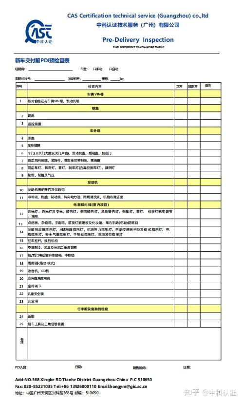 什么是PDI检测？ - 知乎