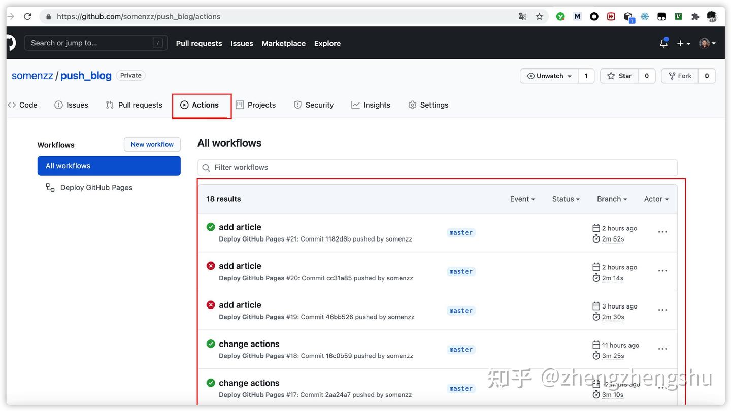 GitHub Actions入门教程-自动部署静态博客 - 知乎